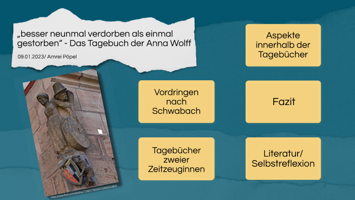 Anna Wolff by Amrei Pöpel on Prezi
