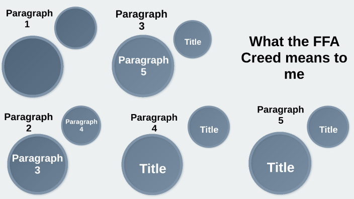 FFA Creed by Emily Dice on Prezi