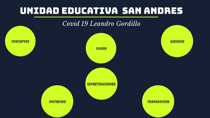 COVID 19 by moises jr Gordillo on Prezi