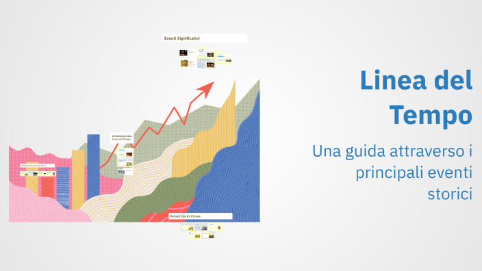 Linea del Tempo by Fabrizio Parisi on Prezi