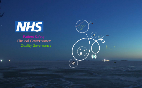NHS Clinical Governance by Peter Heinz