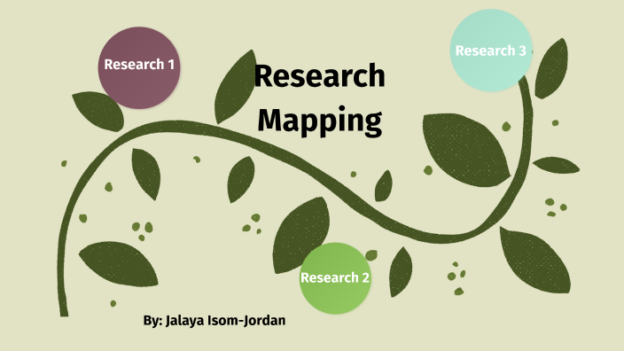 Visual Metaphor research mapping by Jalaya Jordan on Prezi