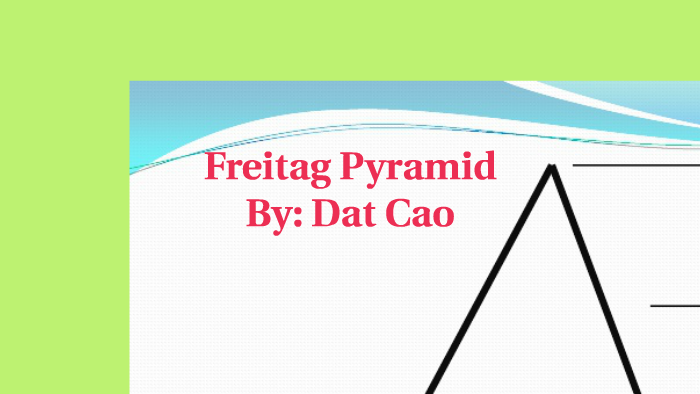 Freitag Pyramid by Dat Cao on Prezi