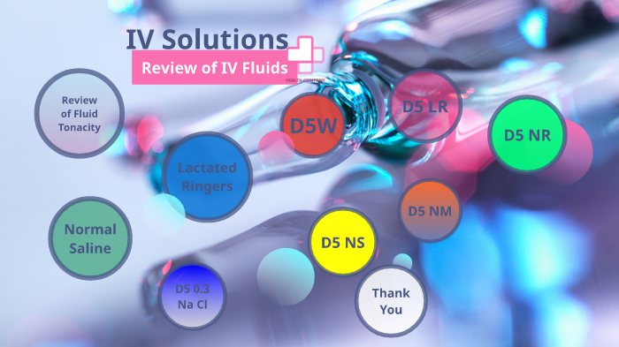 IV Solutions by Noel William Belen on Prezi