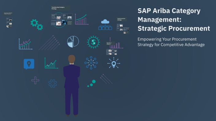 SAP Ariba Category Management: Strategic Procurement by Erdem Salman on ...