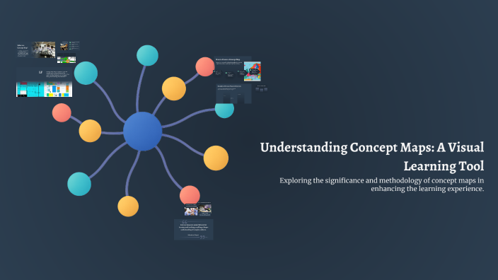 Understanding Concept Maps: A Visual Learning Tool by Antaniya Clanton ...