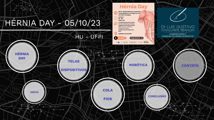 HÉRNIA INGUINAL TAPP by Luis Gustavo Cavalcante Reinaldo on Prezi