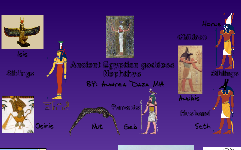Ancient Egyptian Goddess Nephthys by Nadine Mains on Prezi