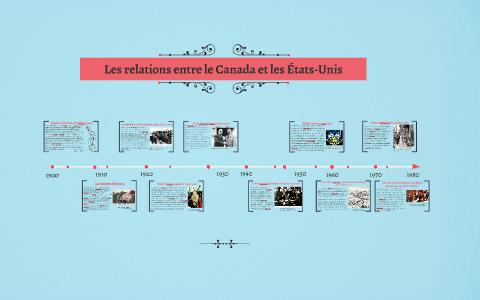 Les relations entre le Canada et les États-Unis by Cindy Wang on Prezi