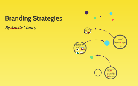Branding Strategies by Arielle Clancy on Prezi