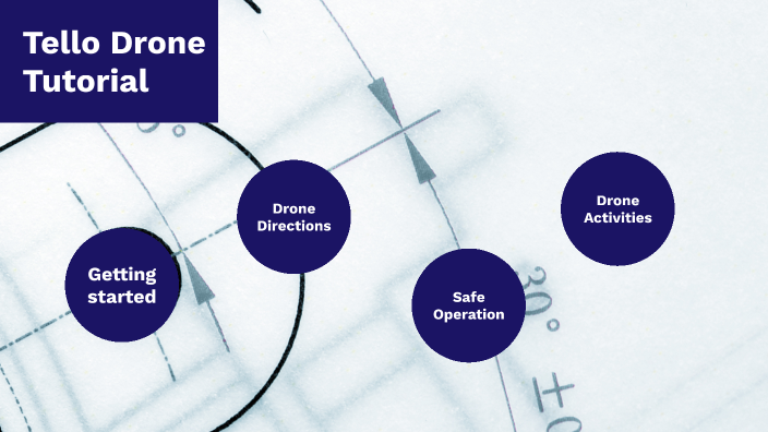 Tello Drone Tutorial by Adrian Mathews on Prezi