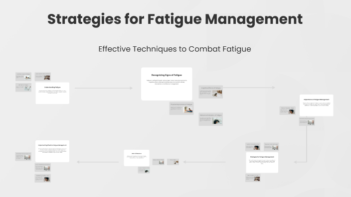 Effective Fatigue Management Strategies by Emily Hollingworth on Prezi