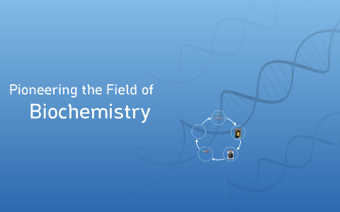 Pioneering the field of biochemistry by AHRA MUN on Prezi