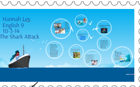 Hannah Ley by Hannah Ley on Prezi