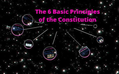 6 Principles of Democracy by L Michelle on Prezi