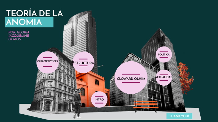 TEORÍA DE LA ANOMIA by GLORIA OLMOS AMEZQUITA on Prezi