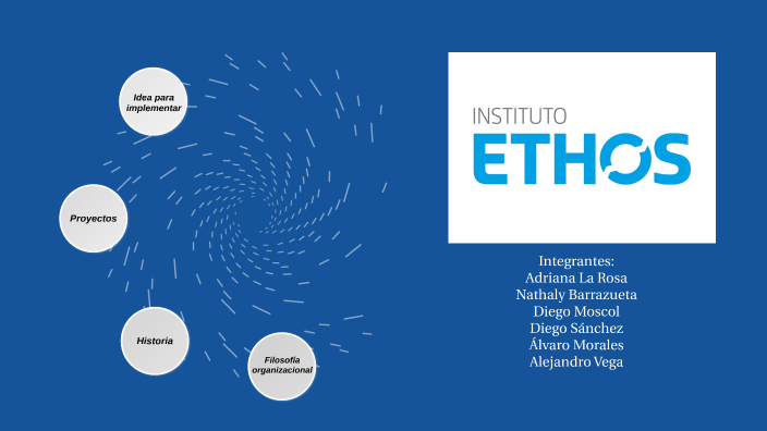 INSTITUTO ETHOS by Nathaly Barrazueta Duda on Prezi