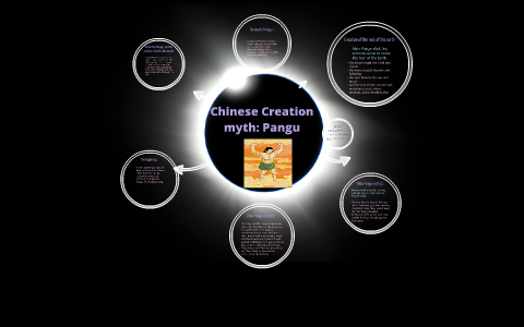 Chinese Creation myth: Pangu by Marina Carey on Prezi