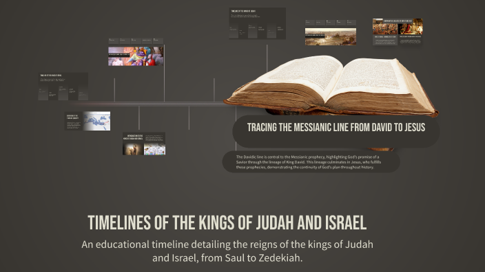 Timelines of the Kings of Judah and Israel by Jesse Campbell on Prezi