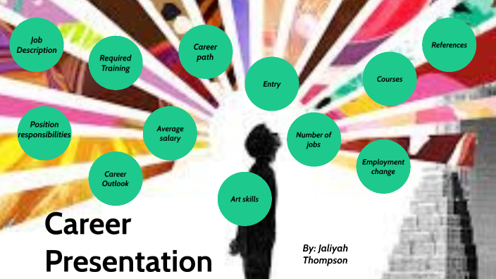 Careers Presentation by Jaliyah Thompson on Prezi