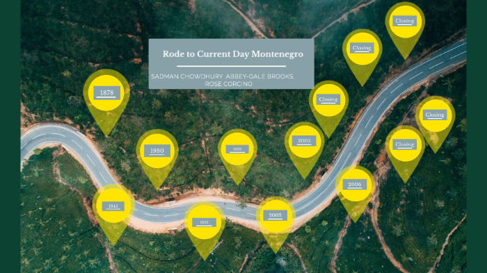Montenegro Timeline by SADMAN CHOWDHURY on Prezi