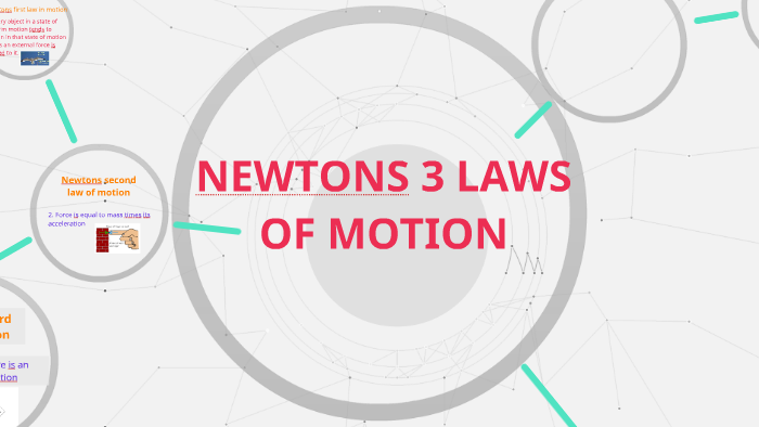 Newton's three laws of motion by jonathan fazio on Prezi
