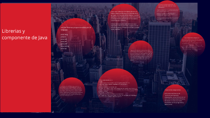 librerias y componentes de java by janneth angulo on Prezi