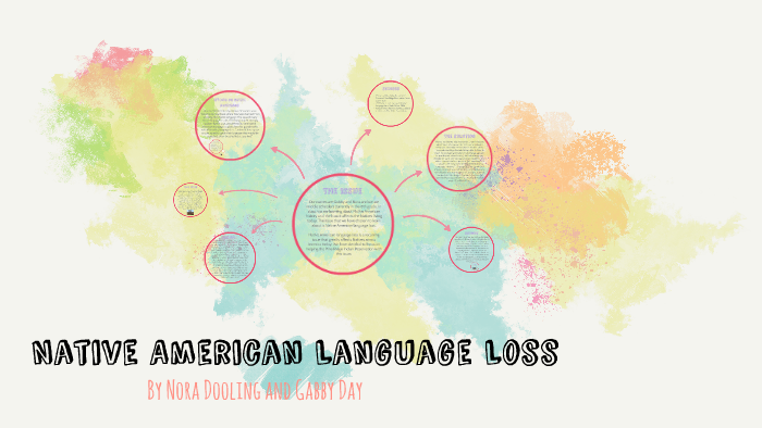 Native American Language Loss by Gabby Day on Prezi