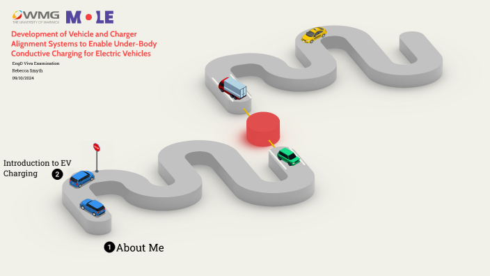 Development of Vehicle and Charger Alignment Systems to Enable Under ...