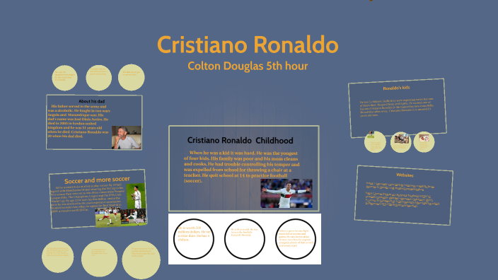 Christiano Ronaldo by COLTON DOUGLAS on Prezi