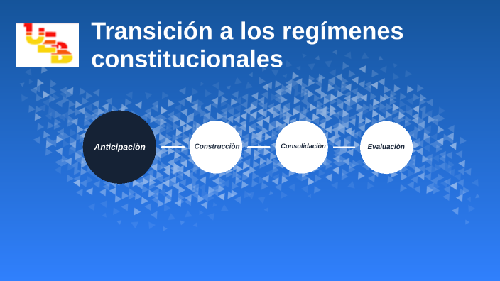 U3_TEMA 2_Transición a los regímenes constitucionales by DOCENTE ...