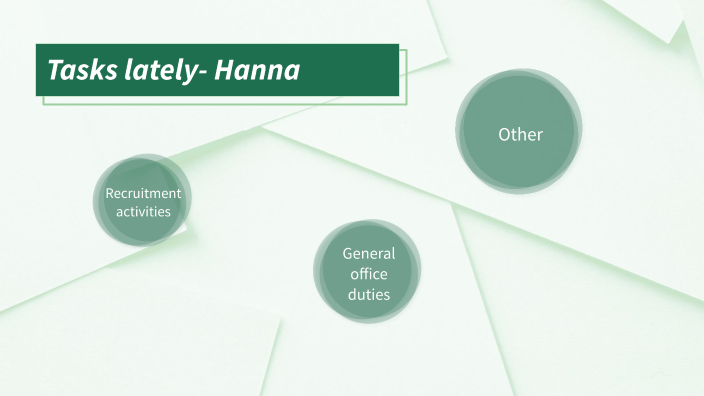 Hanna tasks by on Prezi