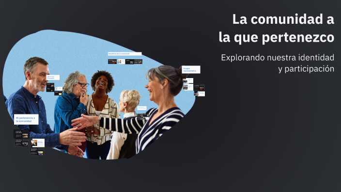 La comunidad a la que pertenezco by ROBINSON zamudio on Prezi