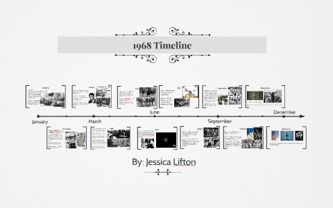 1968 Timeline by Jess Lifton on Prezi