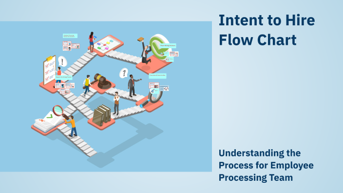 Intent to Hire Flow Chart by Josue Bello on Prezi