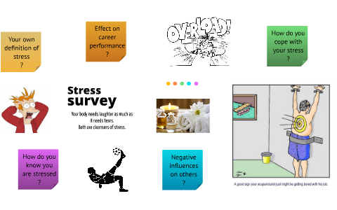 Stress by on Prezi