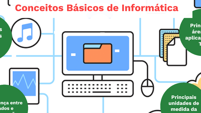 Conceitos Básicos de Informática by Vítor Meireles on Prezi