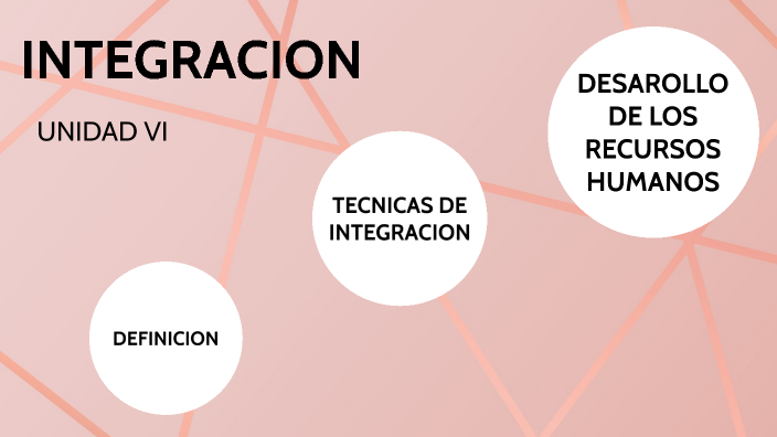 integracion by Diana Laura Guzmán Pérez on Prezi