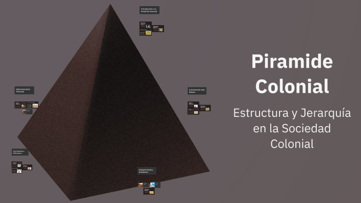 Piramide Colonial by Yhunnsú Llontop on Prezi
