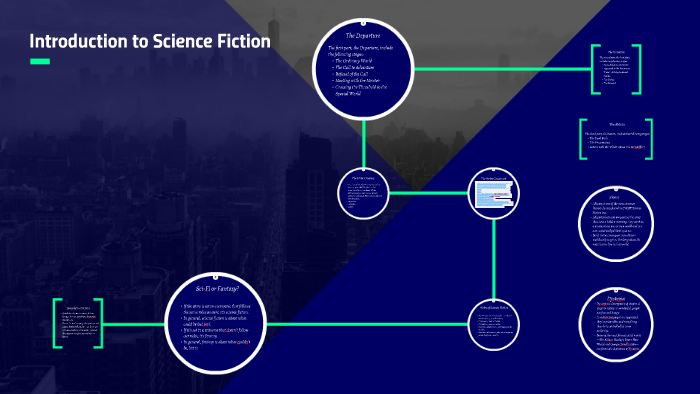 Introduction to Science Fiction by Nathan Conn on Prezi
