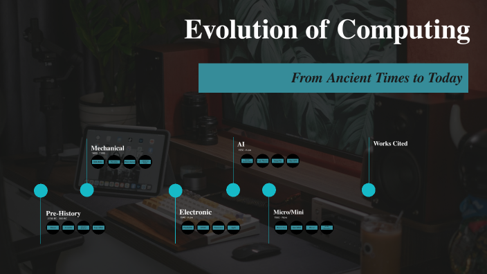 Major Events in Computing Evolution by Candido Rosales-Perez on Prezi
