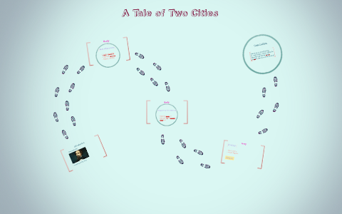 A Tale of Two Cities by Diva Azaria on Prezi