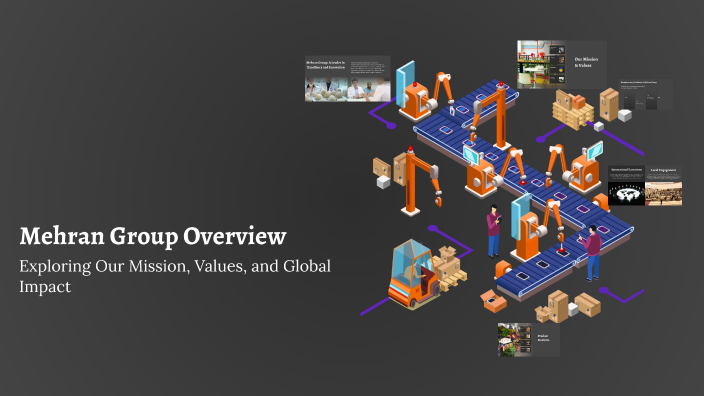 Mehran Group Overview by Syed Mohammad Ali on Prezi