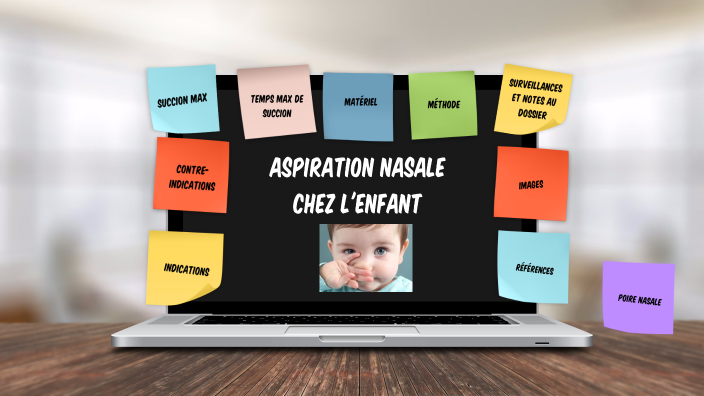 Aspiration nasale chez l'enfant by mélanie lapierre chapados on Prezi