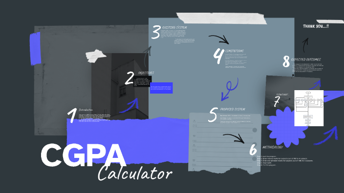 CGPA Calcultor by Swapnil Dalvi on Prezi