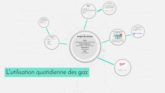 L'utilisation quotidienne des gaz naturels by Bushra Kurt on Prezi