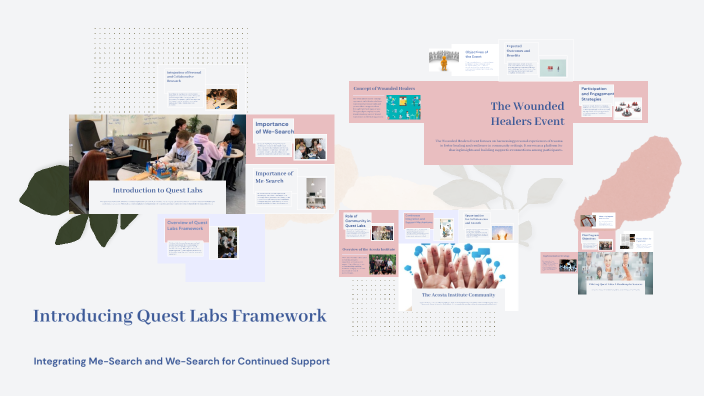 Introducing Quest Labs Framework by Makēda on Prezi