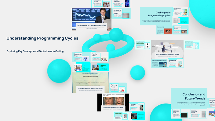 Understanding Programming Cycles by Lilith Lazaryan on Prezi