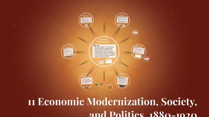 11 - Economic Modernization, Society, and Politics, 1880-1920 by Joseph ...