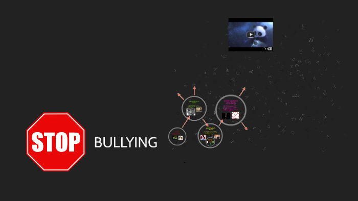 BULLYING IS WRONG by steven moul on Prezi